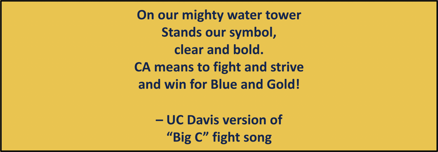Modern Water Towers – UC Davis Library
